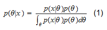 Bayesian inference