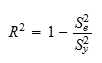R squared of a linear regression